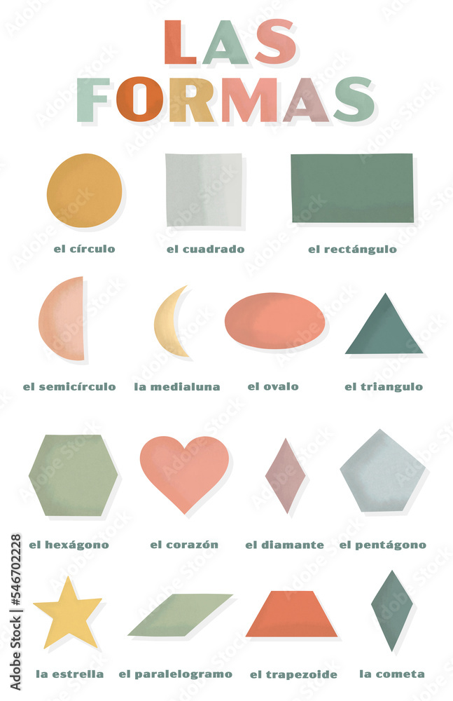 Collection of Basic Shapes in a Poster Format for Classroom and ...