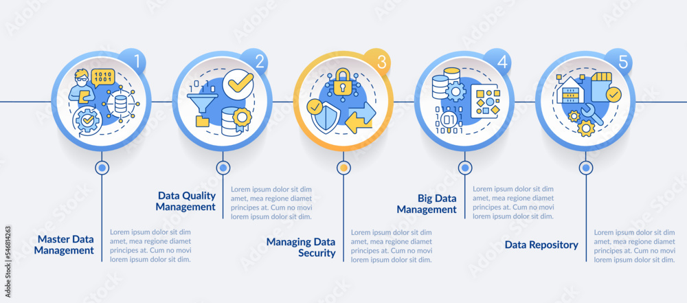 Types Of Database Management System Circle Infographic Template Data Visualization With 5 Steps