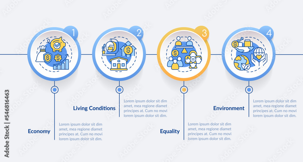 Pillars of inclusive development index circle infographic template ...