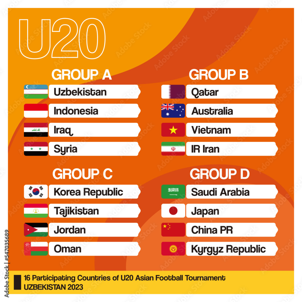 Final group stage of 16 participating countries of the 2023 Asia ...
