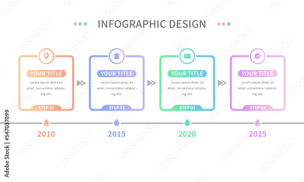 Poster Documenting the chronology timeline, an infographic template ...