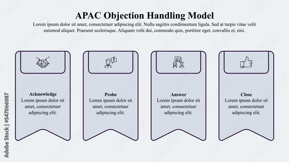 Infographic template of APAC objection handling model with icon and text space. Stock Vector ...