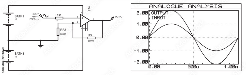 Vector drawing of an analog circuit with an operational amplifier, a ...