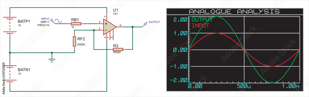 Vector drawing of an analog circuit with an operational amplifier, a ...