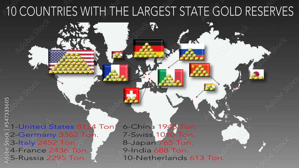 10 countries with the largest state gold reserves. The world map in the ...