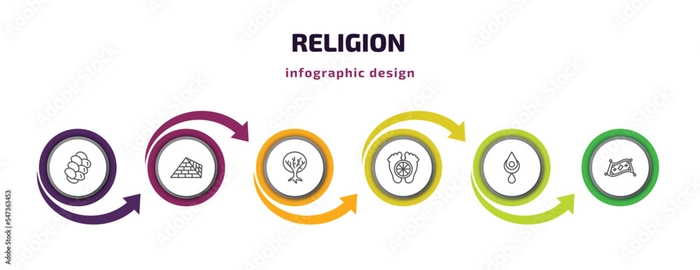religion infographic template with icons and 6 step or option. religion ...