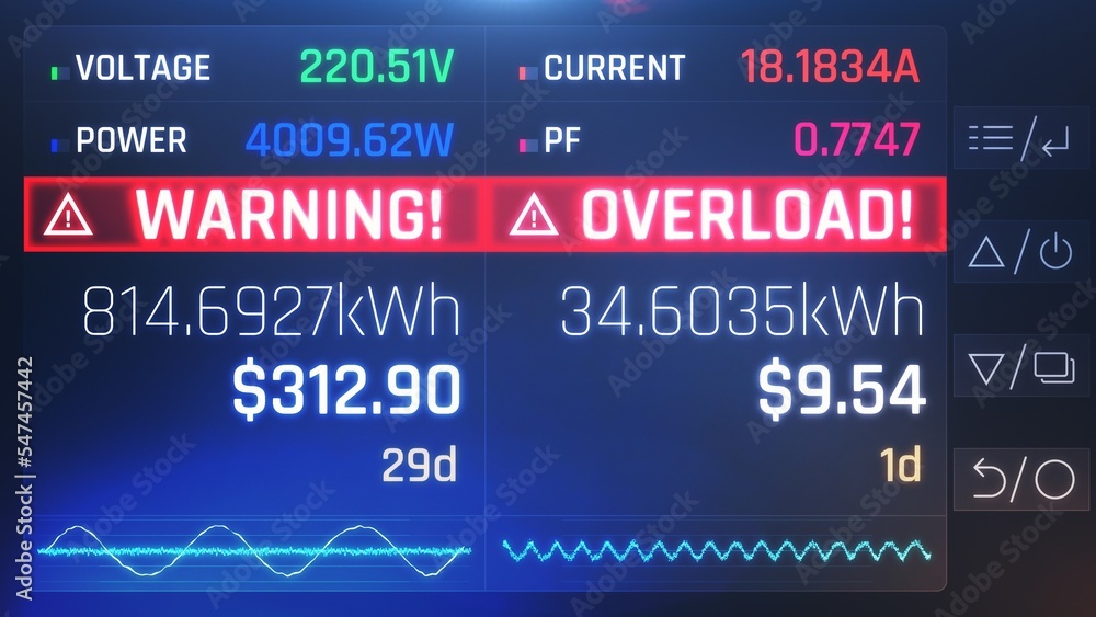 Warning, overload message on digital electricity meter screen, power ...