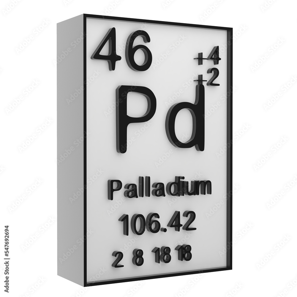 Palladium,Phosphorus on the periodic table of the elements on white ...