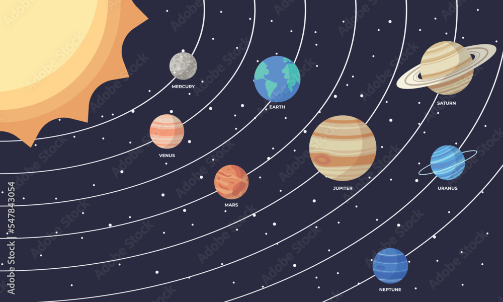 Set of cartoon solar system planets. Children s education. Vector ...