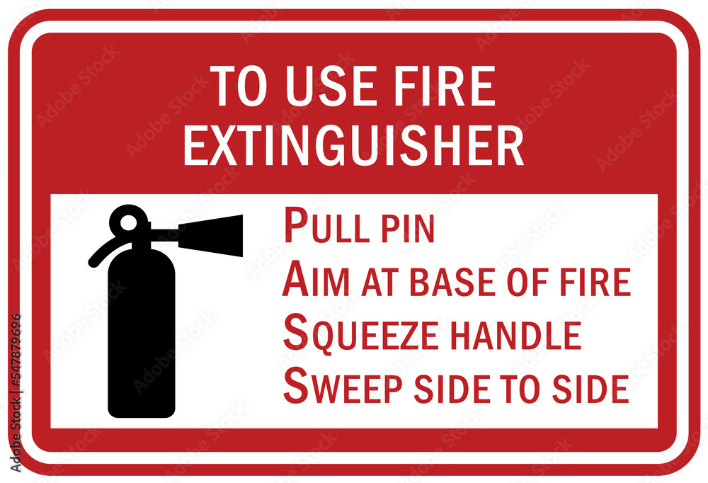 Poster To use fire extinguisher guide sign – Wall Art | UkPosters