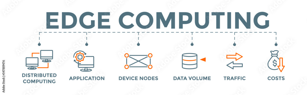 Edge computing icon banner web illustration with distributed computing ...