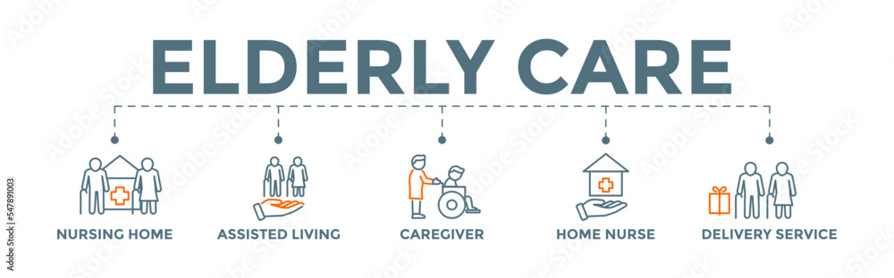 Elderly care icon banner web illustration with caregiver, nursing home ...