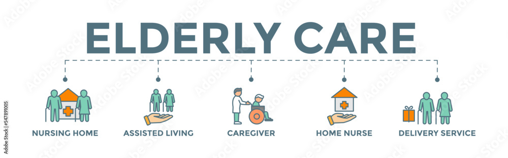 Elderly care icon banner web illustration with caregiver, nursing home ...