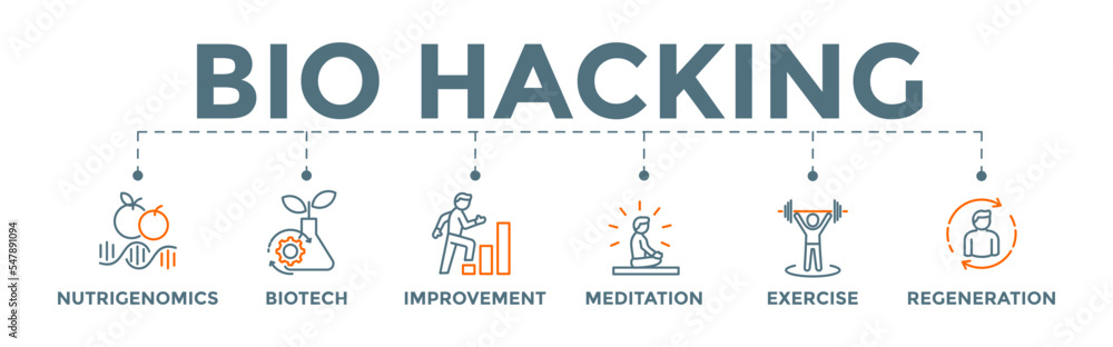 Biohacking icon banner web illustration with nutrigenomics, biotech ...