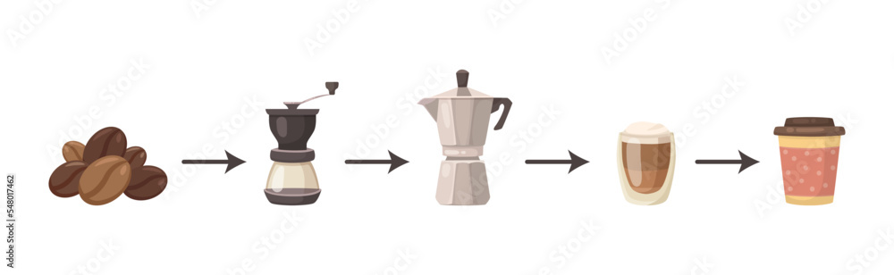 Process of making coffee vector illustrations set. Stages of coffee ...
