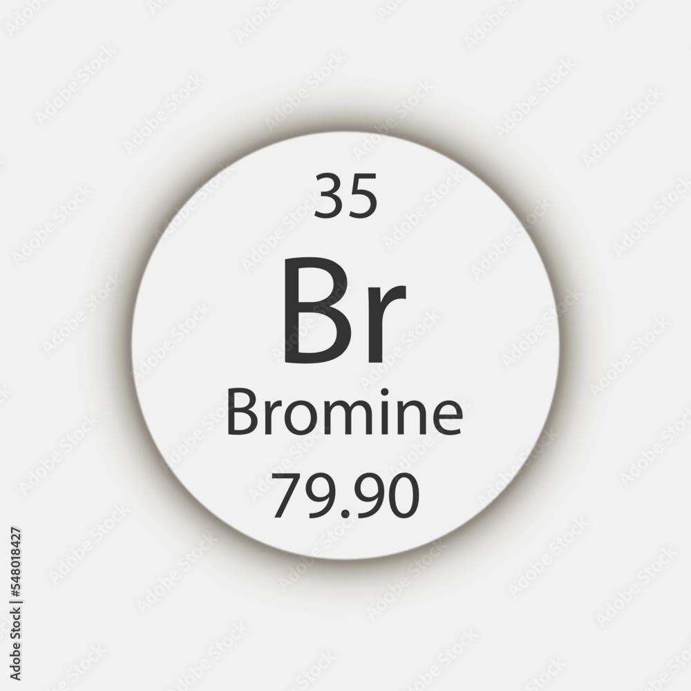 Bromine Element Symbol