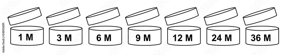 Expiration date after product opening symbols. The expiration date ...