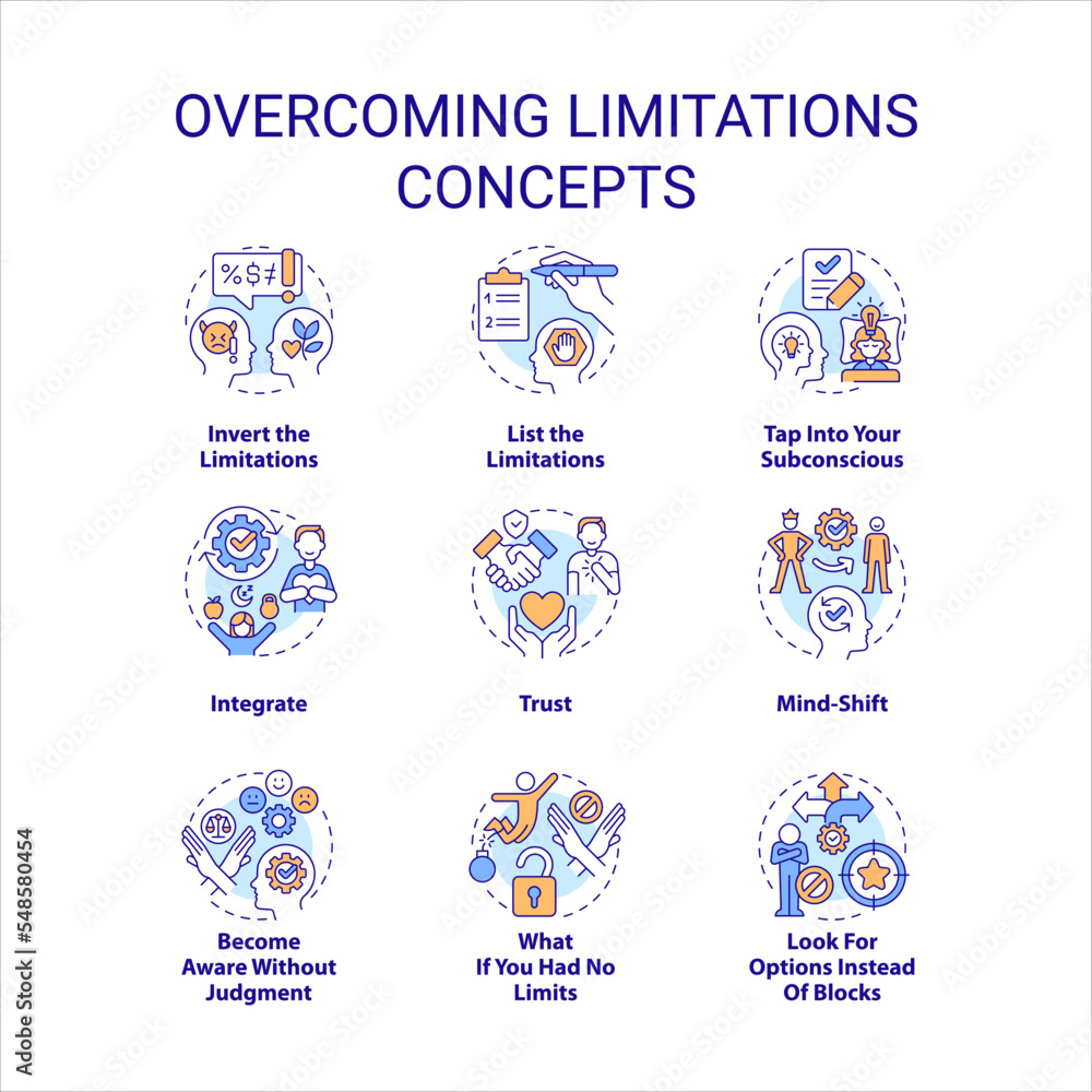 Overcoming limitations concept icons set. Mindset coaching. Remove ...