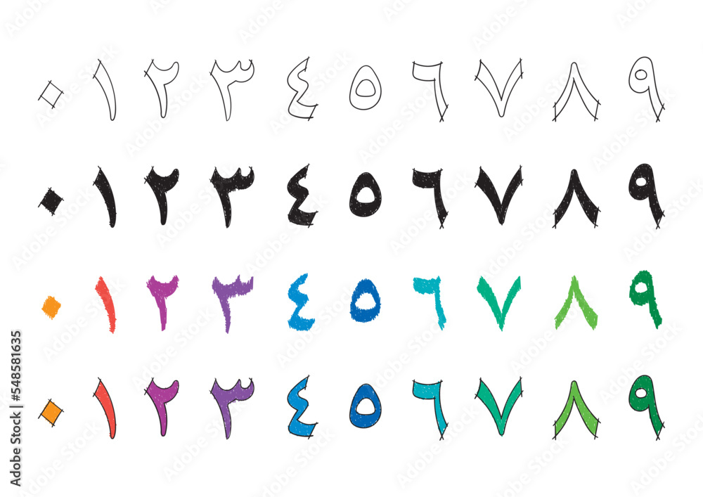 hand drawn arabic numbers. arabic numbers set. scribble arabic numbers ...
