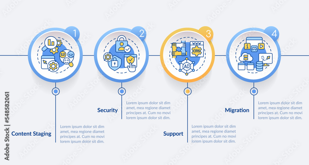 CMS functionality circle infographic template. Requirements for ...
