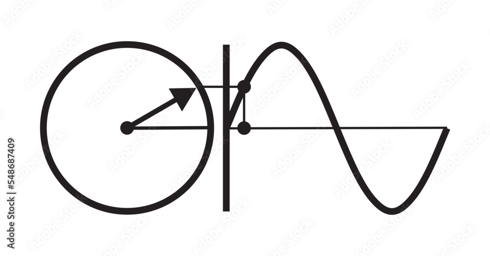 Symbol of phasor diagram of a sinusoidal waveform, vector illustration ...