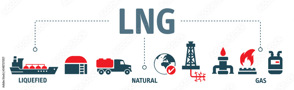 LNG - Liquefied natural gas concept - vector illustration banner with ...