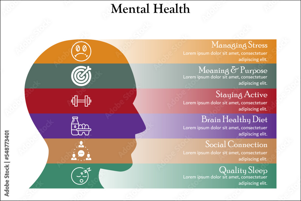 Six Steps to maintain Mental health with Icons in an Infographic template Stock Vector | Adobe Stock