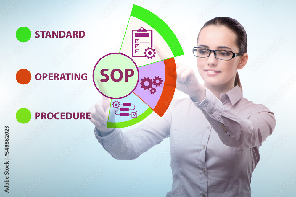 Concept of standard operating procedure Stock Photo | Adobe Stock