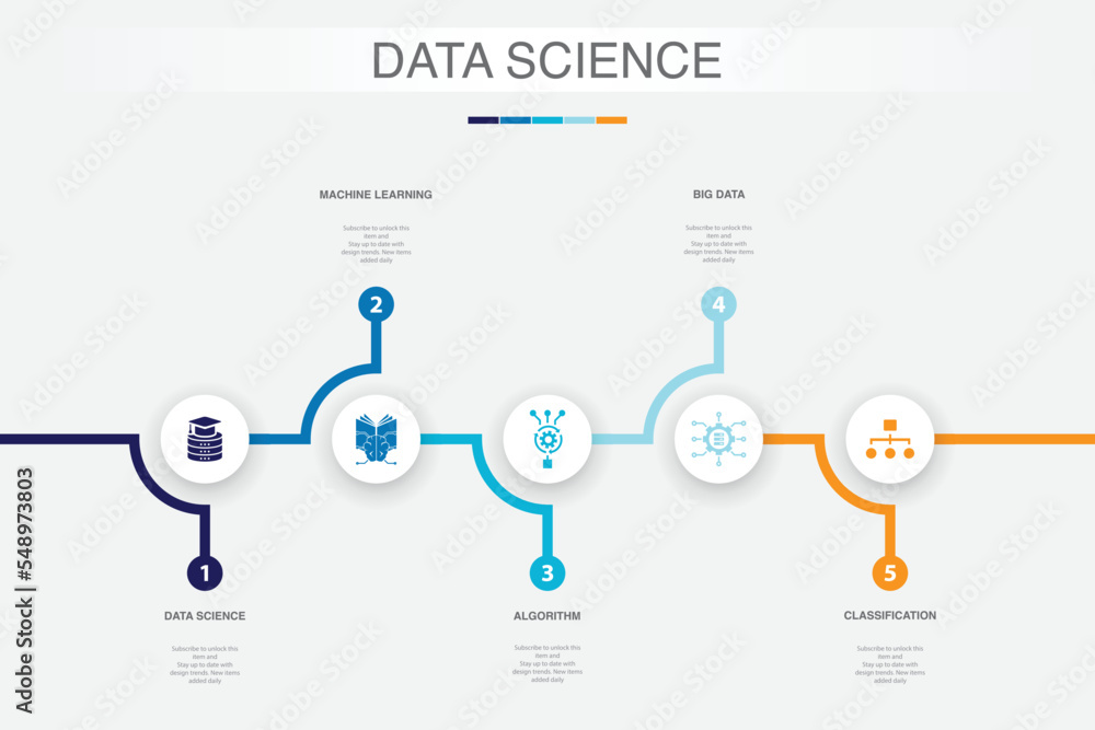 Data science, machine learning, Algorithm, Big Data, Classification ...