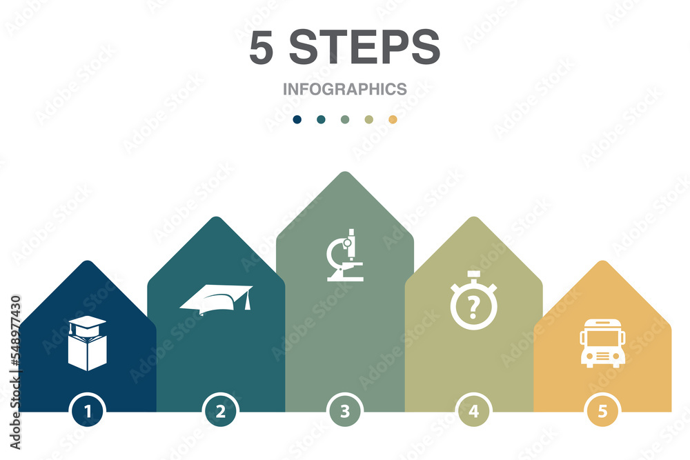 education, graduation cap, microscope, quiz, school bus icons ...