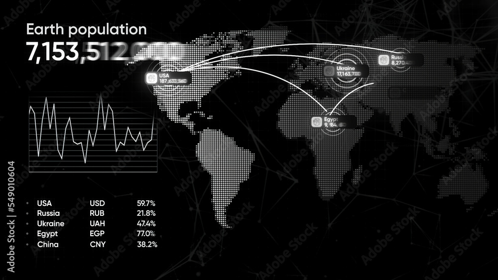 Graph of earth's population. Motion. Animated world map with moving ...