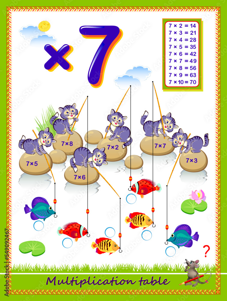 Multiplication Table Exles - Infoupdate.org Multiplication Table Exles - Infoupdate.org