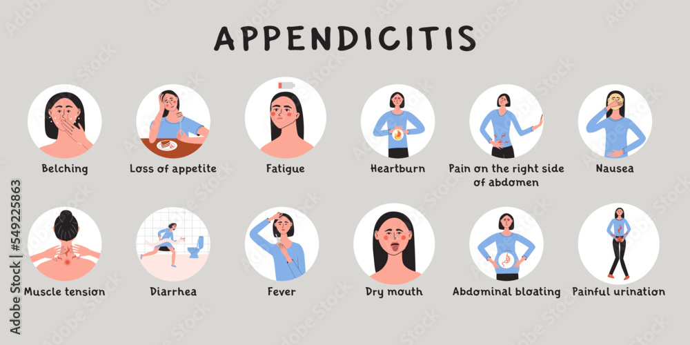 Appendicitis symptoms and early signs. Female with appendix disease ...
