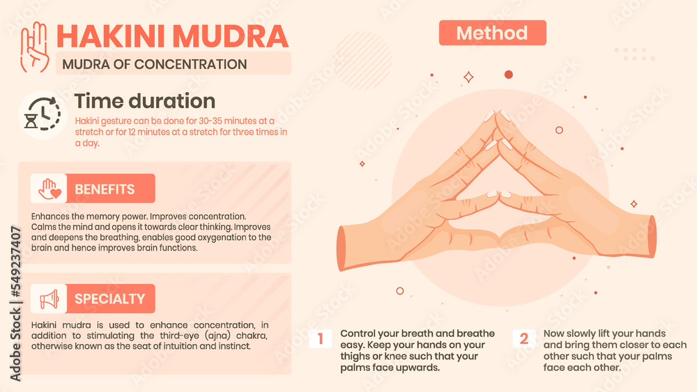 Exploring the Hakini Mudra Benefits, Characteristics and Method -Vector illustration design ...