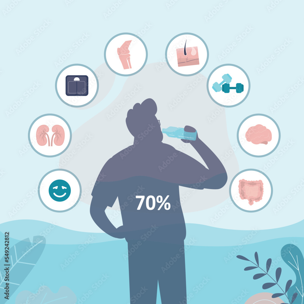 Silhouette of man drink water, benefits of drinking pure water ...