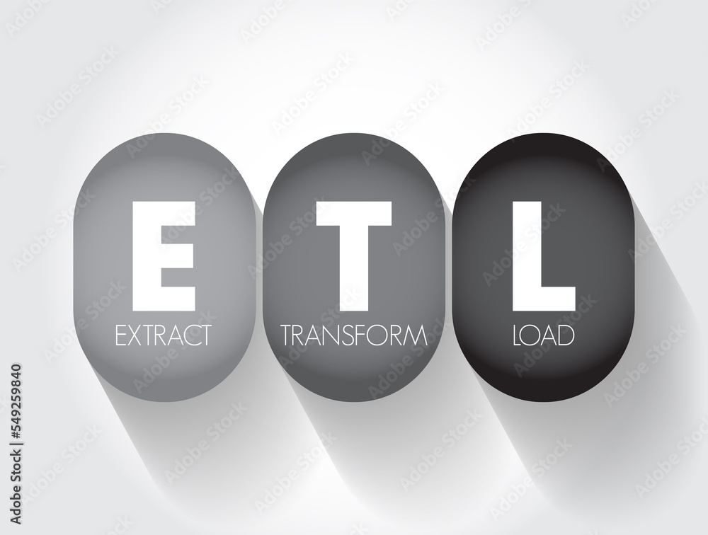 ETL - Extract Transform Load is a three-phase process where data is ...