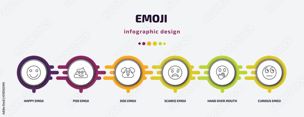 emoji infographic template with icons and 6 step or option. emoji icons ...