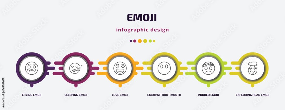emoji infographic template with icons and 6 step or option. emoji icons such as crying emoji ...