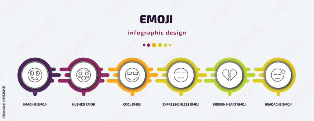 emoji infographic template with icons and 6 step or option. emoji icons ...