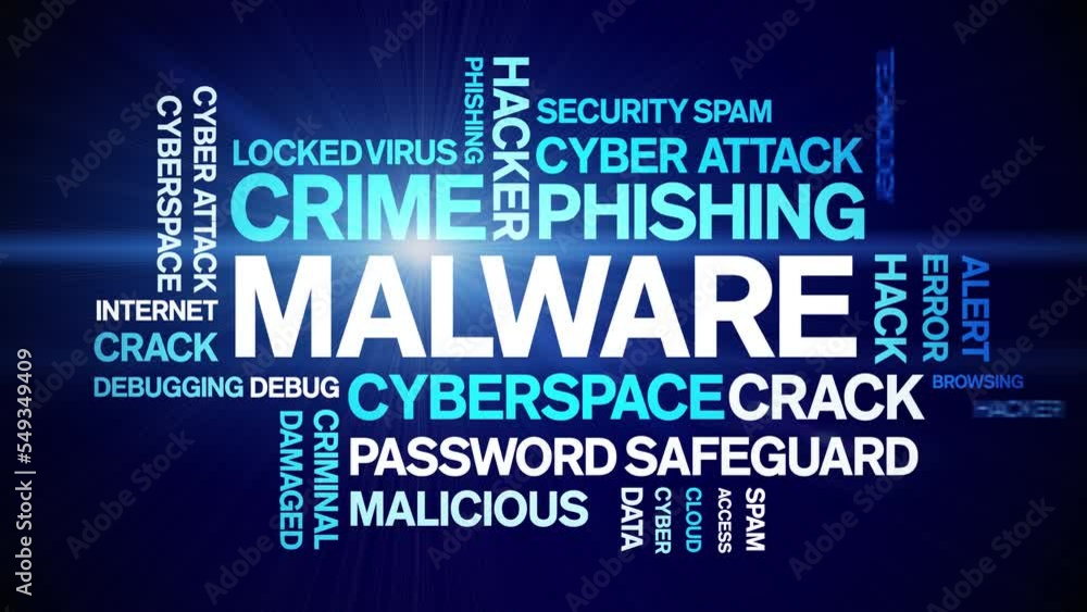 Malware animated tag word cloud;text design animation kinetic ...