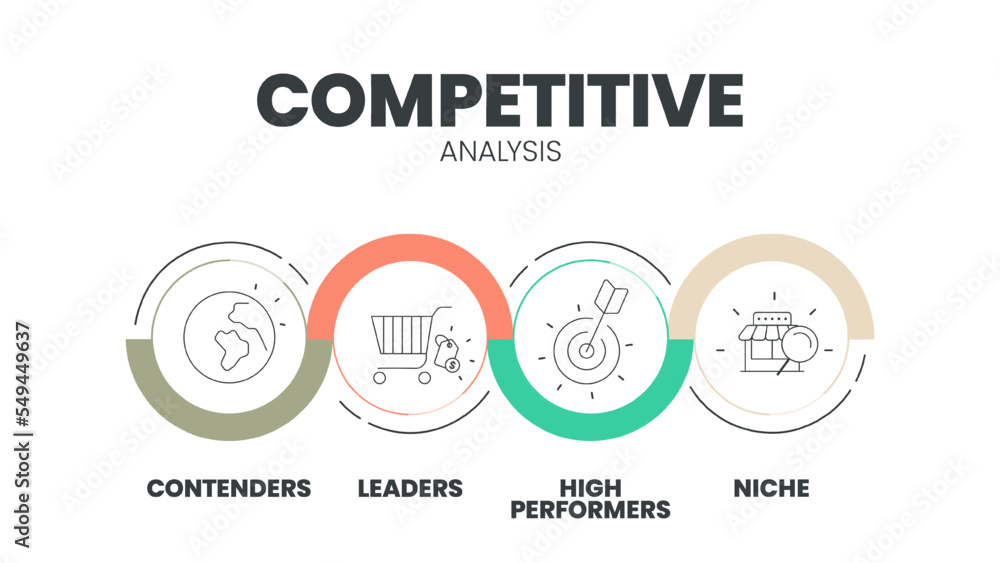Competitive Analysis infographic infographic presentation template with ...