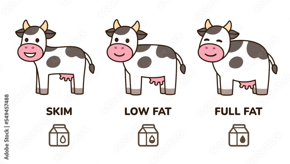 Cute cartoon funny cow milk illustration Stock Vector | Adobe Stock