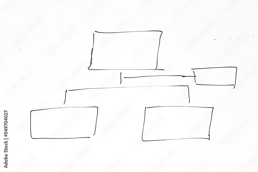 Black color hand drawing in organization chart shape on white board ...