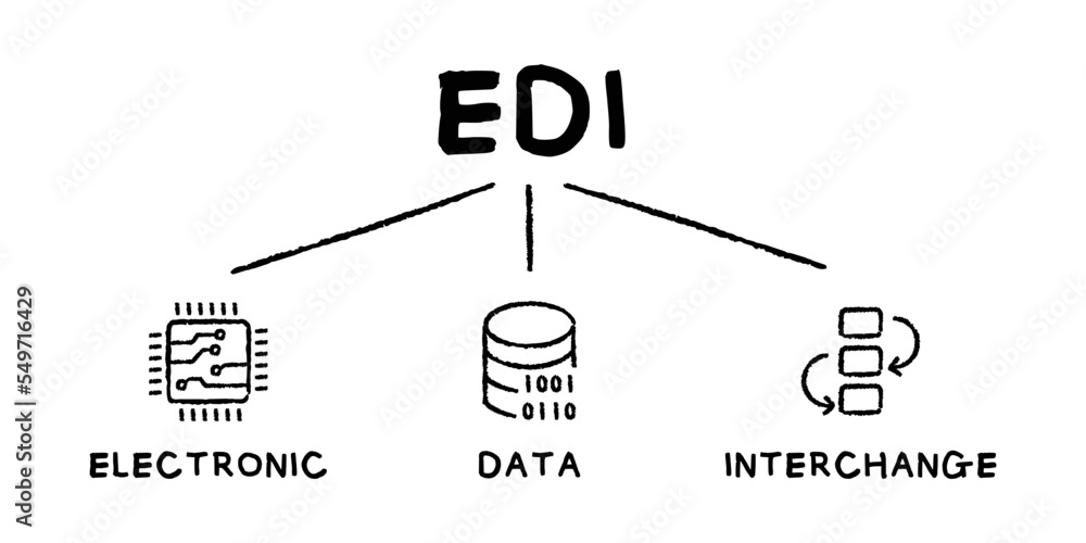 Vetor de EDI acronym concept of Electronic Data Interchange vector hand ...