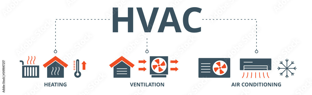 Hvac banner web icon vector illustration concept of heating ventilation ...