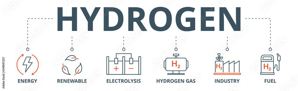 Hydrogen banner web icon vector illustration concept with icon of ...