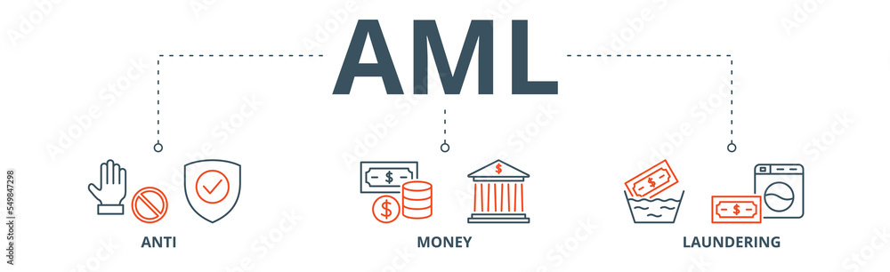 Aml banner web icon vector illustration concept of anti money ...