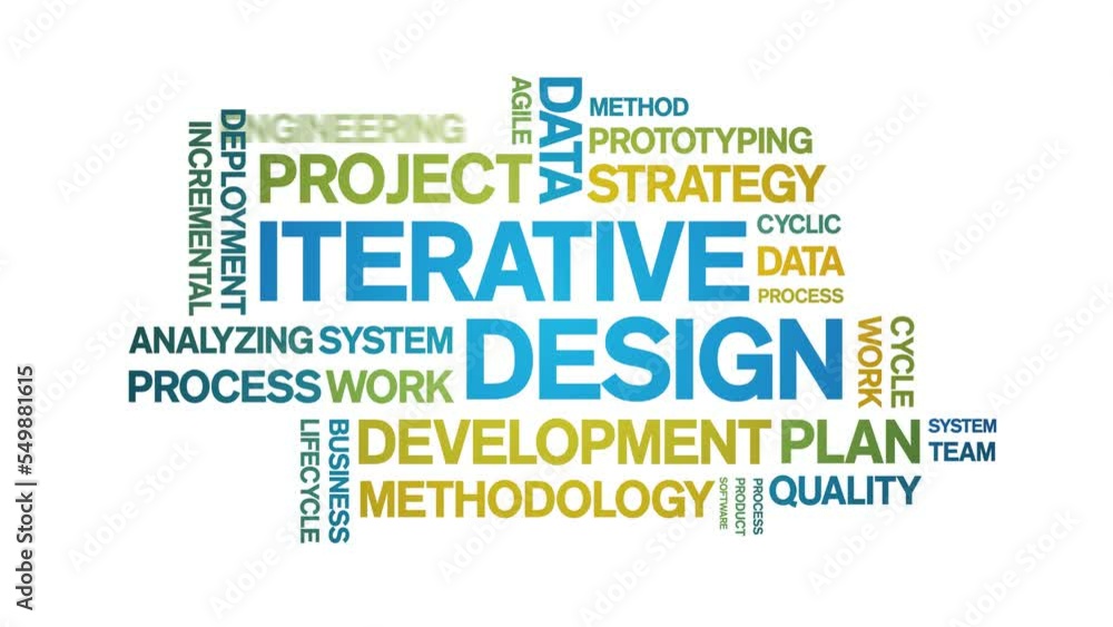 Vidéo Stock iterative design animated tag word cloud;text design ...