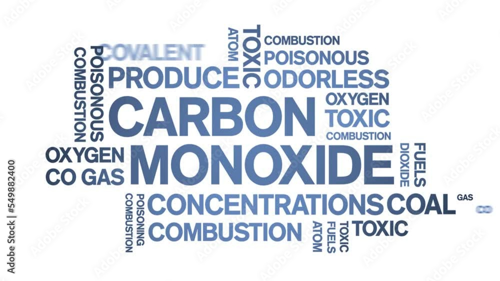 Carbon Monoxide animated tag word cloud;text design animation kinetic ...
