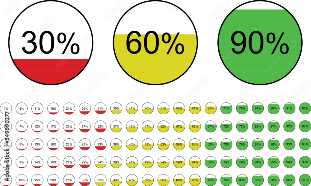 Circle percentage chart 1 to 100 percentage full red yellow and green ... Circle percentage chart 1 to 100 percentage full red yellow and green ...